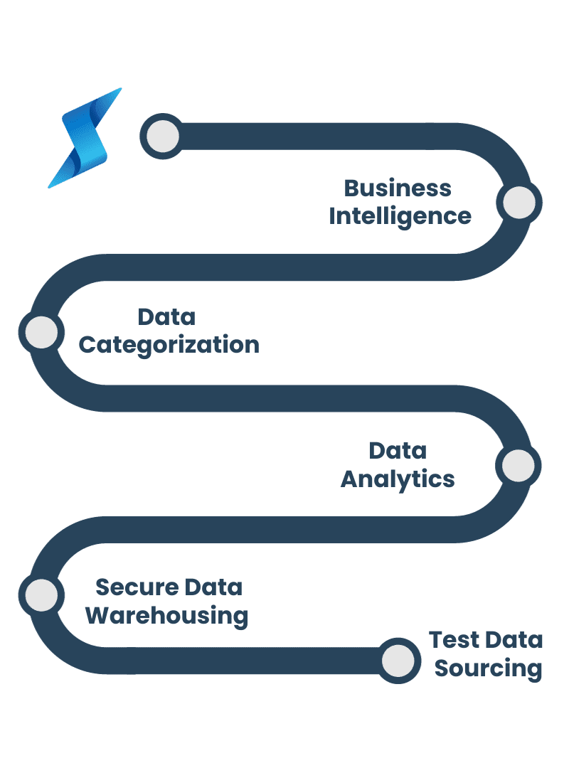 StellarAi - DriveTech Intelligence